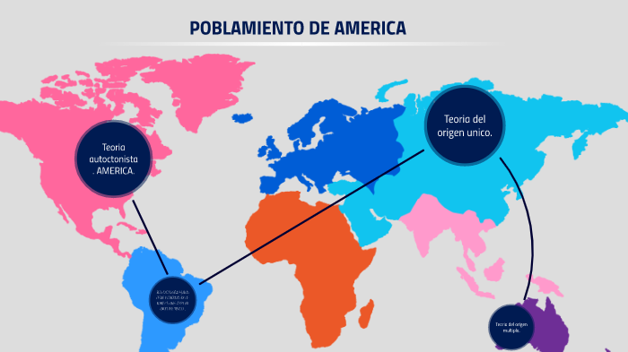 Teorias de la poblacion america, by Frida Sofia Castañeda on Prezi
