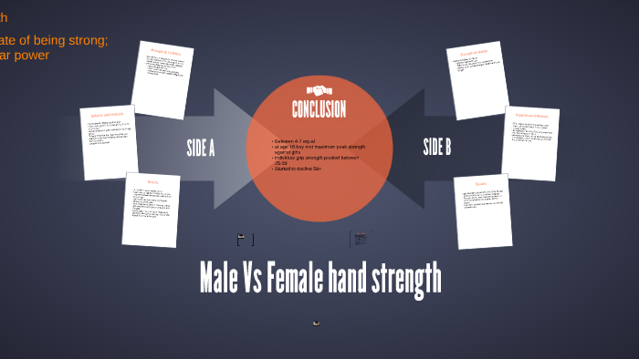 Child Vs Adult hand strength by Jovan Russell on Prezi