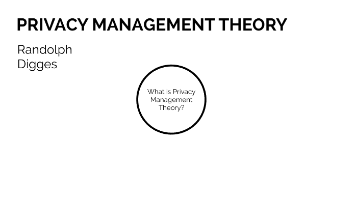 CPM Concept Map by Eddie Digges on Prezi