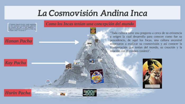 La Cosmovisión Inca by Jesus M Orellana C. on Prezi