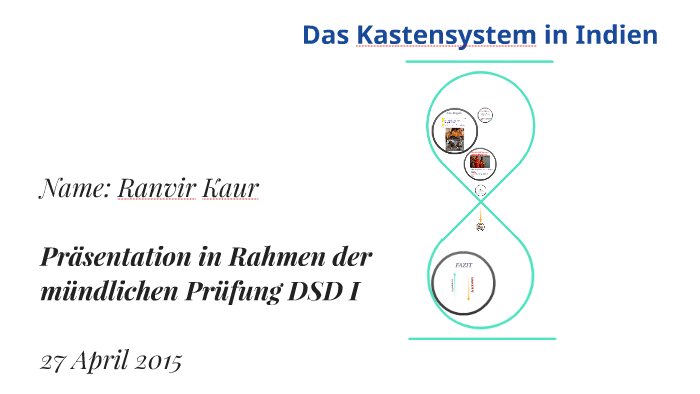 Das Kastensystem in Indien by Shun Li on Prezi