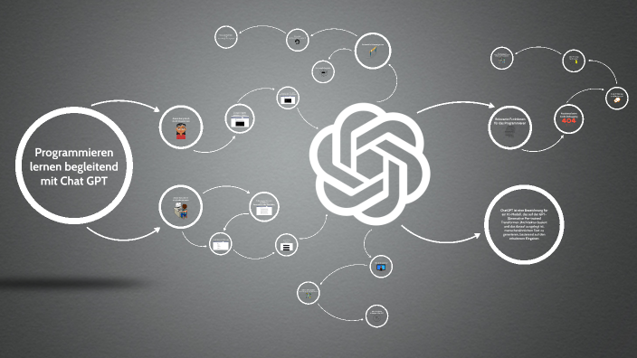 Programmieren lernen begleitend mit Chat GPT by Nikola Lukic on Prezi