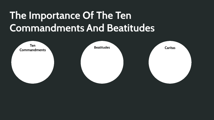 The Importance Of The Ten Commandments And Beatitudes by Joseph Alevris ...