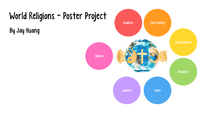 World Religions - Poster Project by Jay Huang on Prezi
