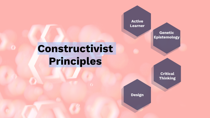 The Significance of Incorporating Constructivist Principles by Danielle ...