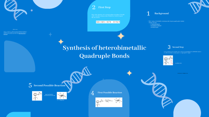 Synthesis of Quadruple Bonds by Thomas McQuiston on Prezi