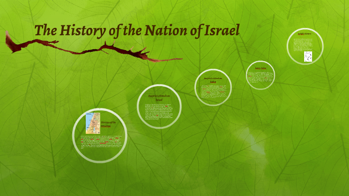 The History of the Nation of Israel by Olivia Miller on Prezi