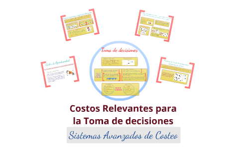 Costos Relevantes para la Toma de Decisiones by Giane Mestanza Rojas on ...