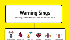 Compassion Fatigue Warning Signs by Natasha Llorens on Prezi Design
