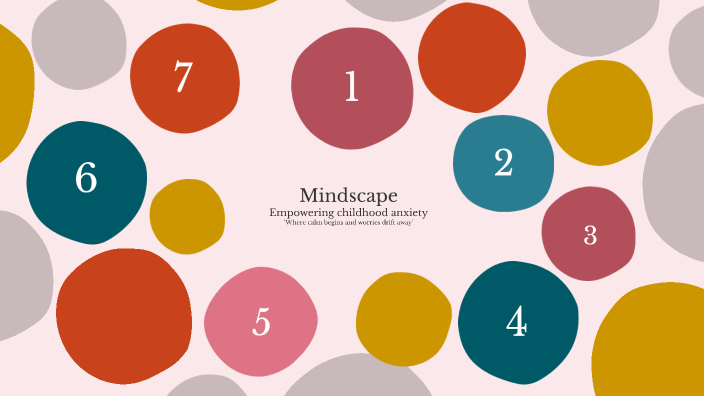 Empowering Child Anxiety Relief by Ruby Schubert on Prezi