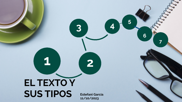 el texto y sus tipos by estefani garcia on Prezi