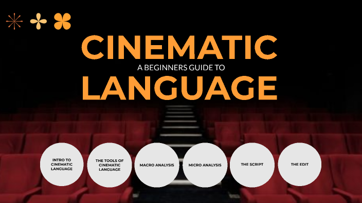 CINEMATIC LANGUAGE by Jason Frost on Prezi