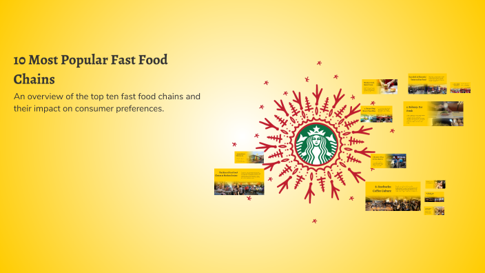 10 Most Popular Fast Food Chains by Matyáš Jedlička on Prezi