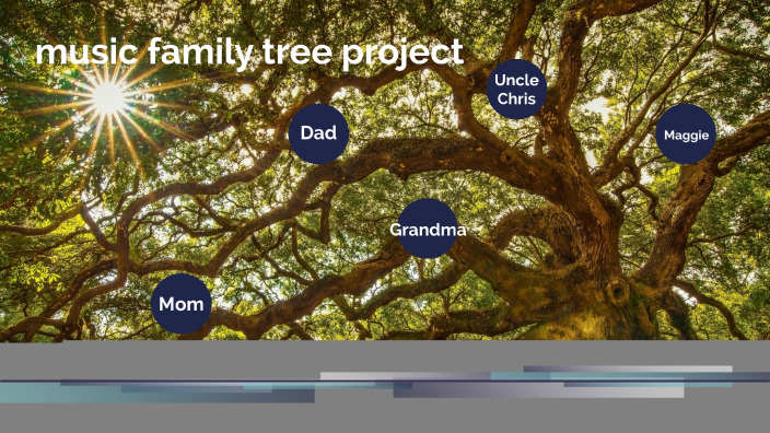 music family tree project by Andrei Lindes on Prezi