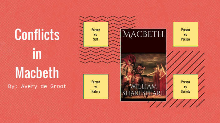 Conflicts in Macbeth by Avery De Groot on Prezi