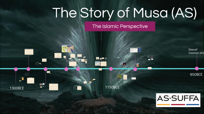 The Story of Musa (AS) by Zubair Rahim on Prezi
