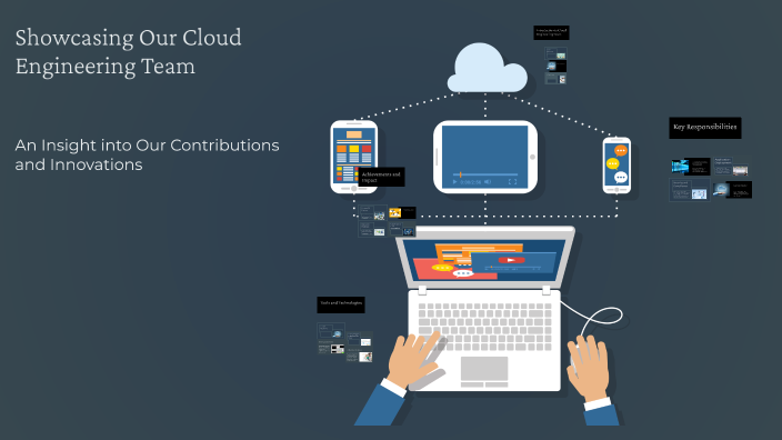 Showcasing Our Cloud Engineering Team by Ken Godoy on Prezi