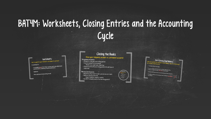BAT4M: Worksheets, Closing Entries and the Accounting Cycle by Stella ...