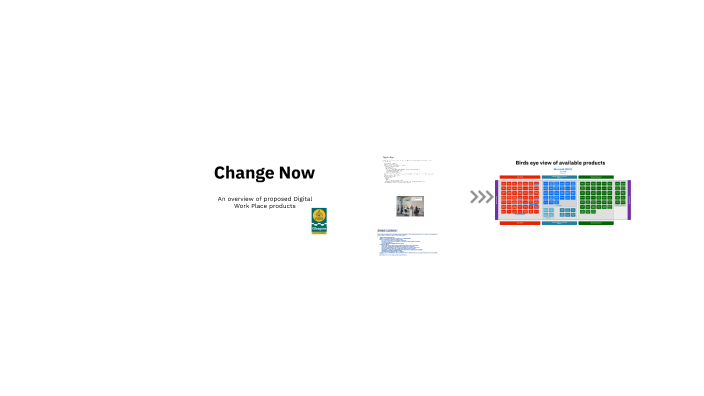 M365 for GCC by John McBride on Prezi