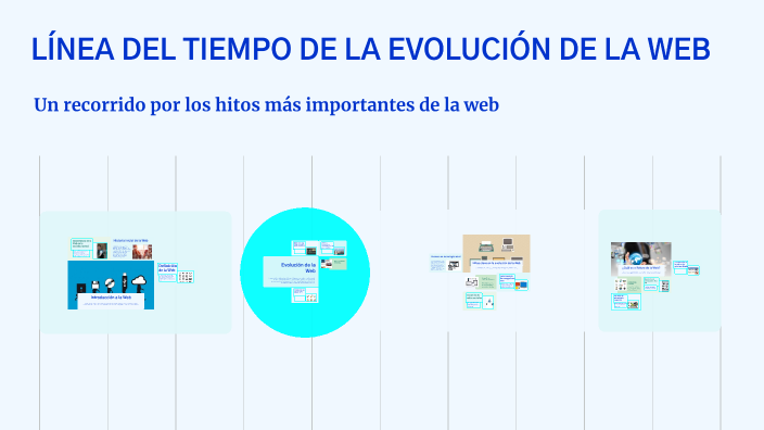 LÍNEA DEL TIEMPO DE LA EVOLUCIÓN DE LA WEB by Guido Cerón on Prezi