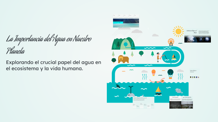La Importancia del Agua en Nuestro Planeta by DANNA VALENTINA MORAN ...