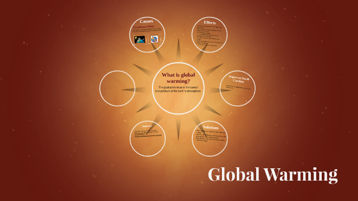 Global Warming by Krishna Talati on Prezi