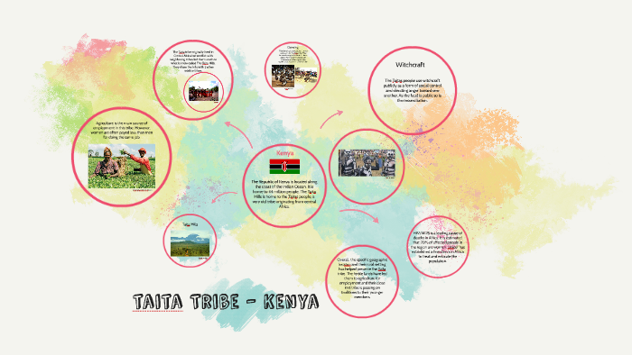 Taita Tribe by Erika Galvez on Prezi