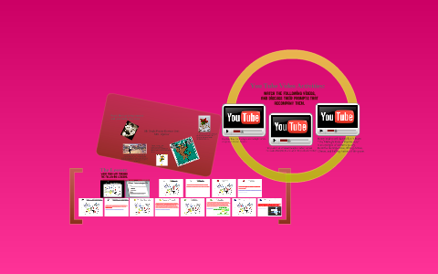 8th Grade Poetry Unit by Lisa Uptmor on Prezi