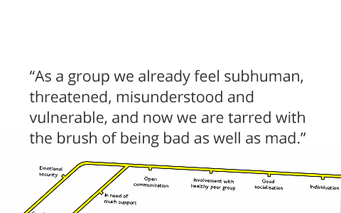 PD World by rex haigh on Prezi