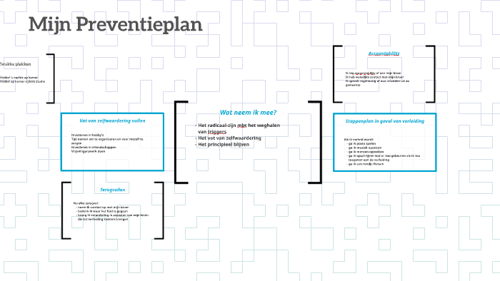 Mijn Preventieplan by Daniel Proos on Prezi