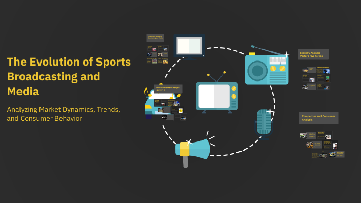 The Evolution of Sports Broadcasting and Media by Samhitha Cheruvu on Prezi