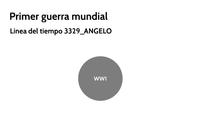Historia Universal ww1 by Angelo Muñoz Camarena on Prezi