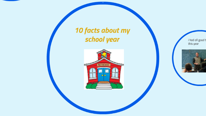 10 facts about my school year by justin waza on Prezi