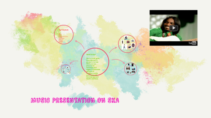 MUSIC PRESENTATION ON SKA by shania edwards on Prezi