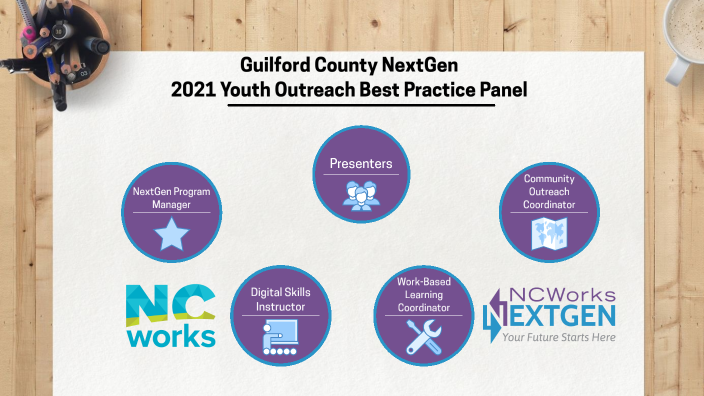 2021 Youth Outreach Best Practice Panel by Lee Howell on Prezi
