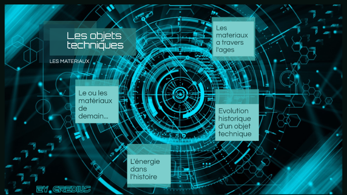 LES OBJETS TECHNIQUE by kylian glochon on Prezi
