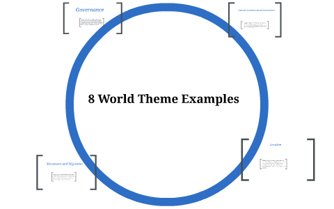 8 World Theme Examples by Adebayo Ogoussan on Prezi