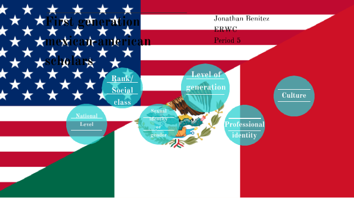 First Generation Mexican-Americans by Jonathan Benitez on Prezi