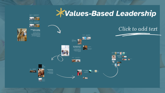 Values-Based Leadership by Harold Riolalas on Prezi