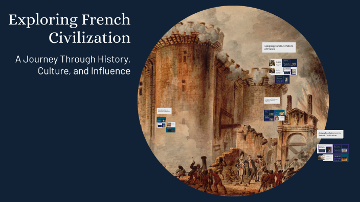 Exploring French Civilization by Arsanius Reda on Prezi