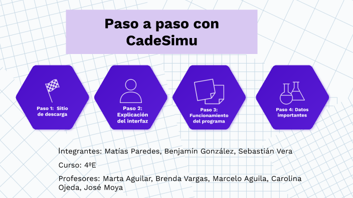 Paso a paso con CadeSimu by PM - GONZALEZ OYARZO BENJAMIN RODRIGO on Prezi