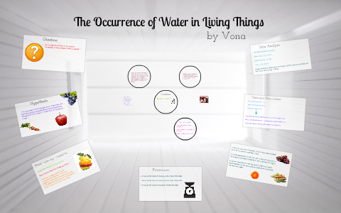 The Occurrence of Water in Living Things by Vona Lee on Prezi