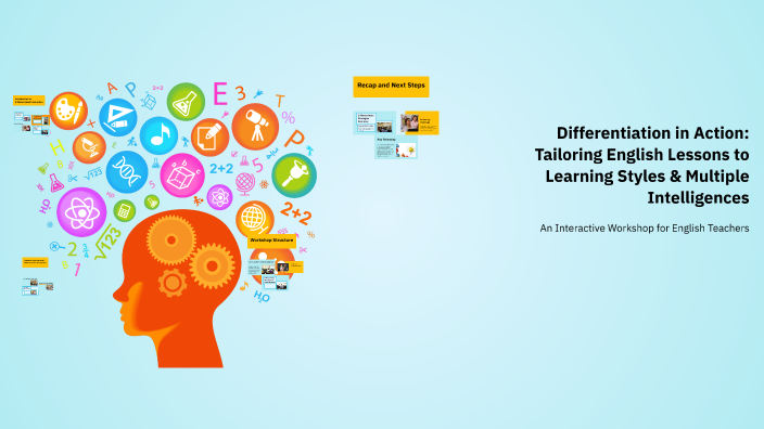 Differentiation in Action: Tailoring English Lessons to Learning Styles & Multiple Intelligences ...