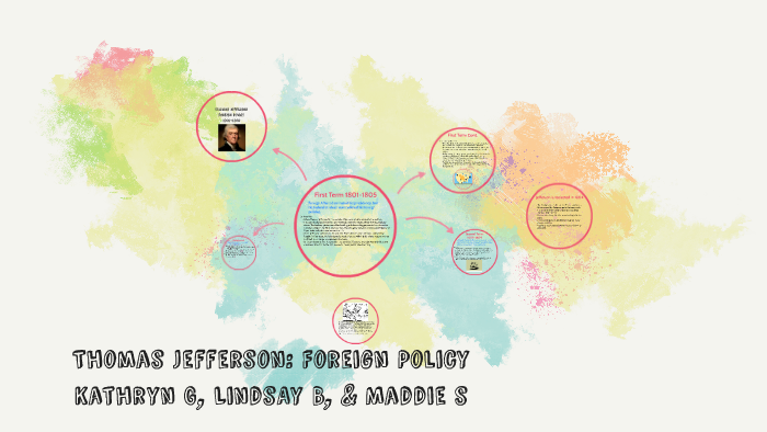 Jefferson Foreign Policy by Kathryn Gerhard on Prezi