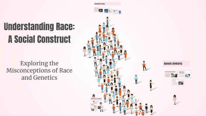 Understanding Race: A Social Construct by Robert Buzdugan on Prezi