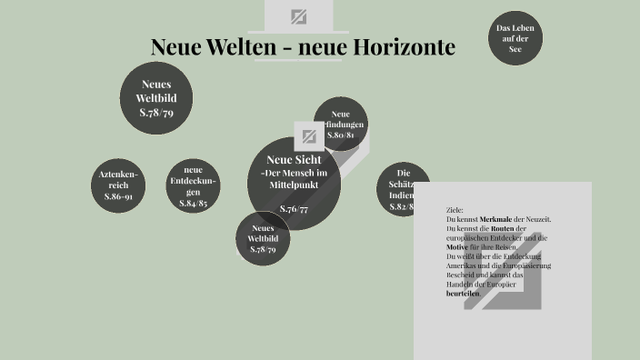 Kopie von Neue Welten - neue Zeiten by Sonja Binder on Prezi