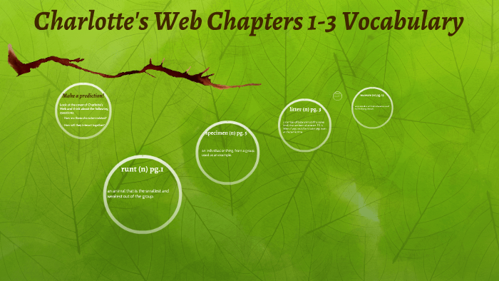 Charlotte's Web Chapters 1-3 Vocabulary by Dana Myers on Prezi