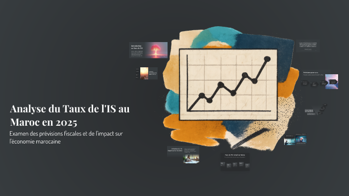 Analyse du Taux de l'IS au Maroc en 2025 by yasmine bk on Prezi