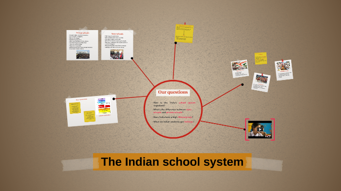 The Indian school system by Giulia De Pascale on Prezi