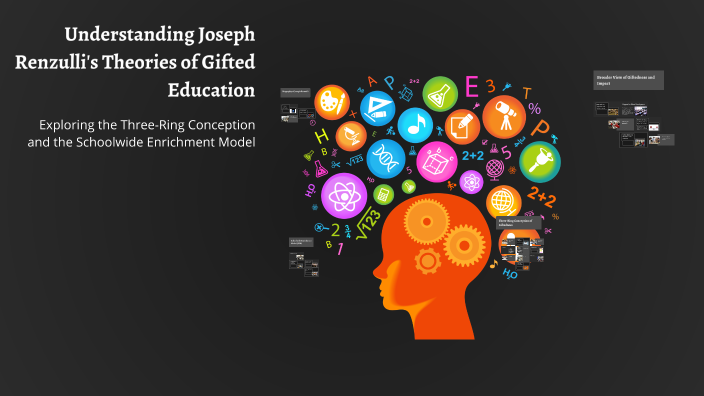 Understanding Joseph Renzulli's Theories of Gifted Education by Caitlin ...